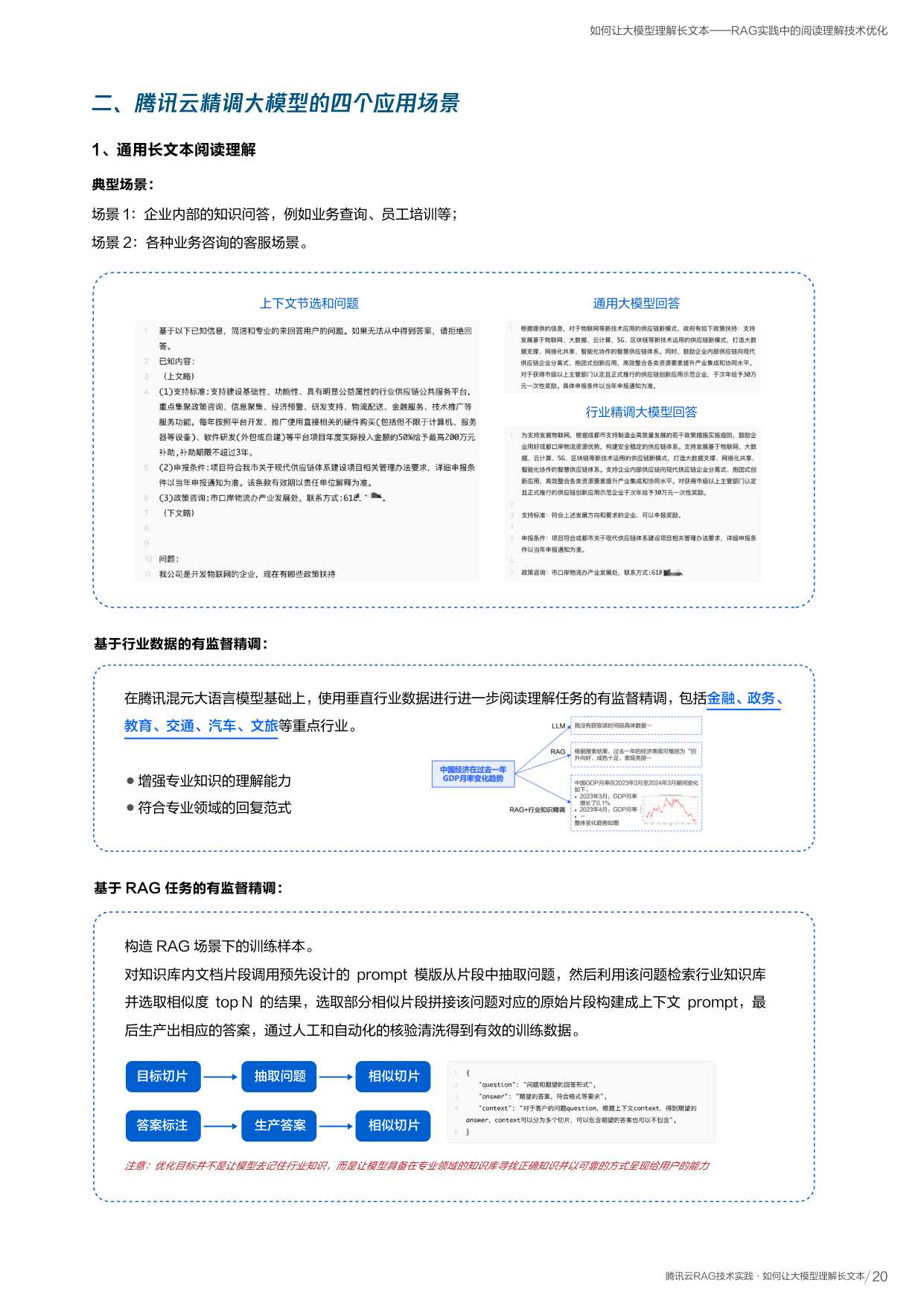 腾讯云 RAG 技术应用与实践